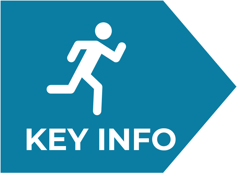 Business Agility Profile - How it works