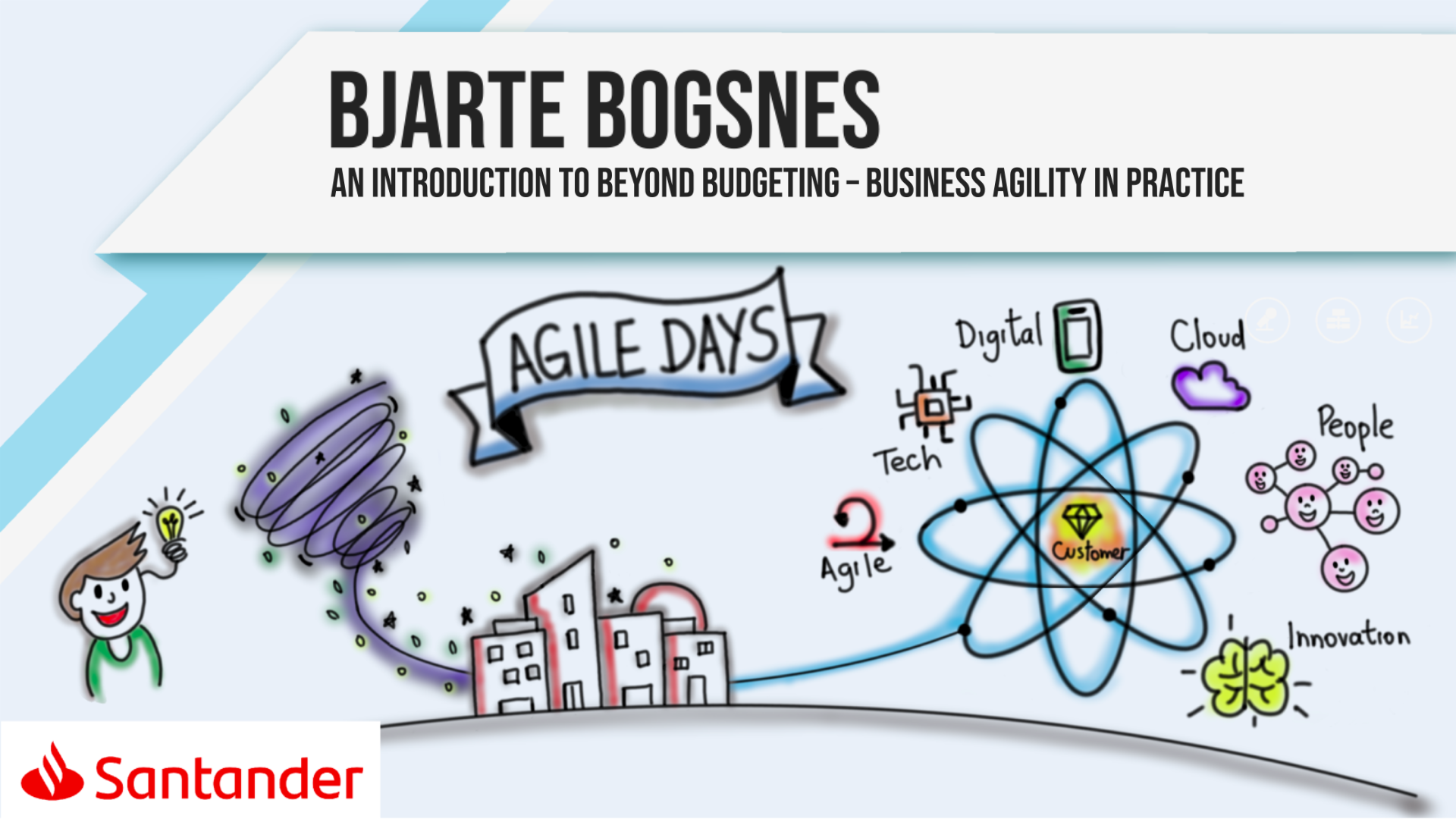 An introduction to Beyond Budgeting – Business Agility in practice ...