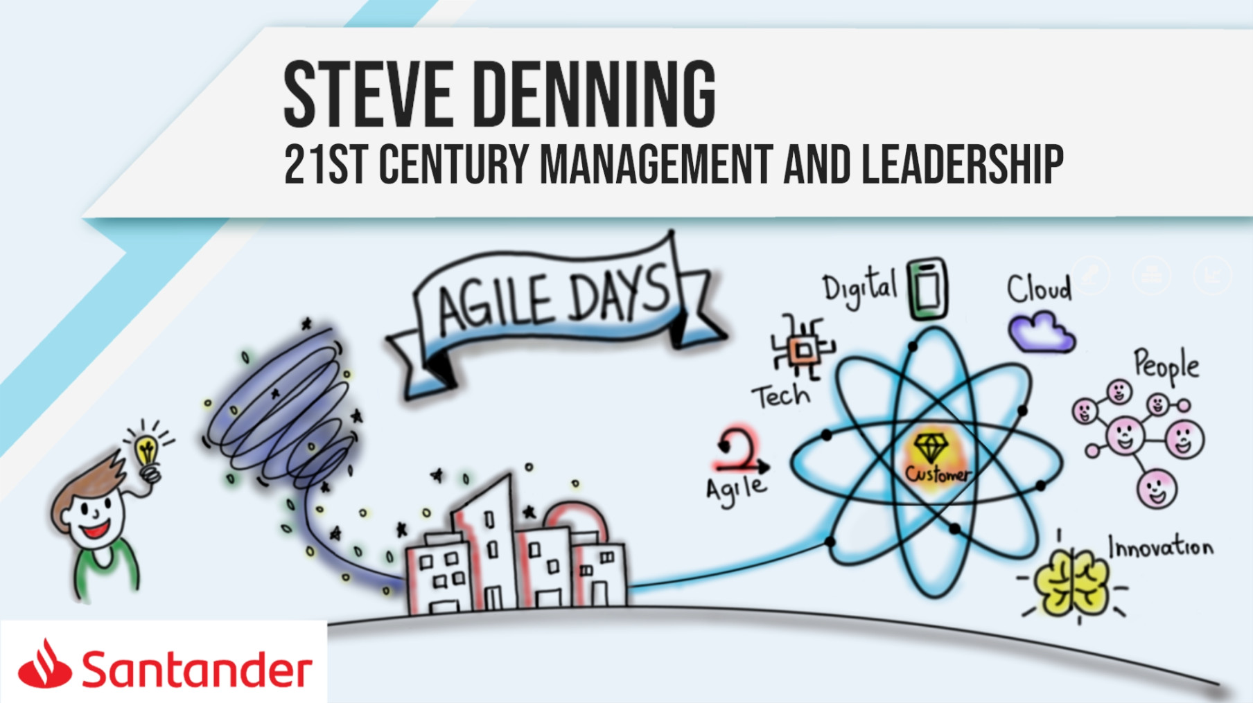 21st Century Management and Leadership - Steve Denning